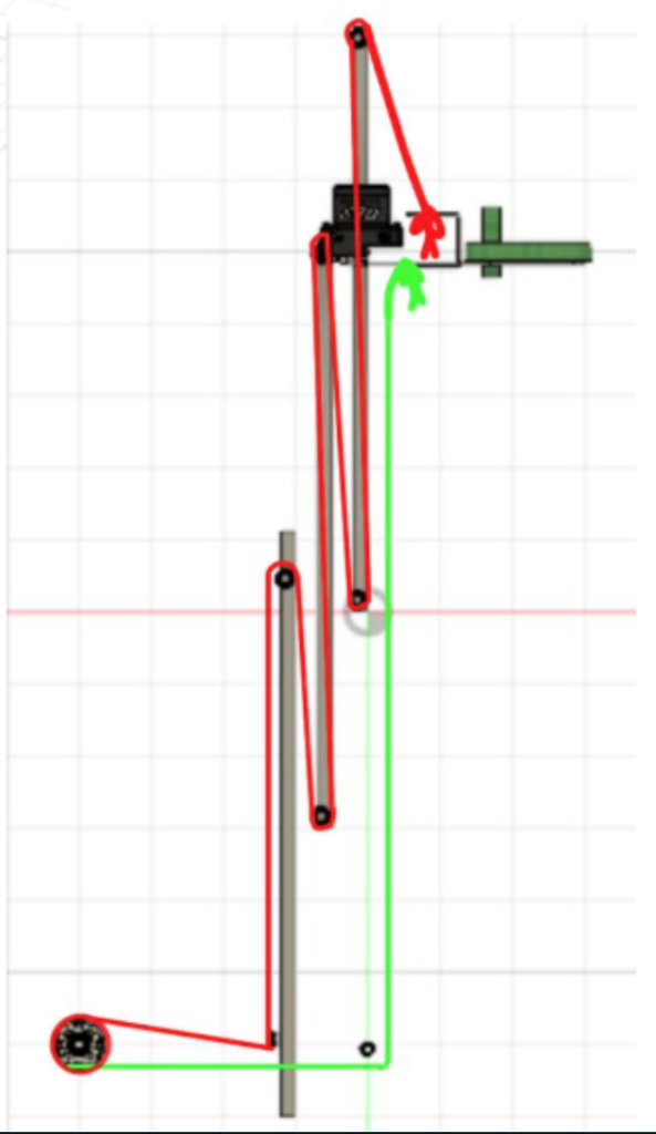 Technical Details – Robolution 18366
